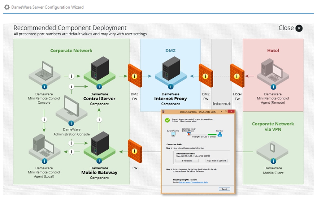 Remote Desktop Connection Over the Internet - via Proxy | Dameware