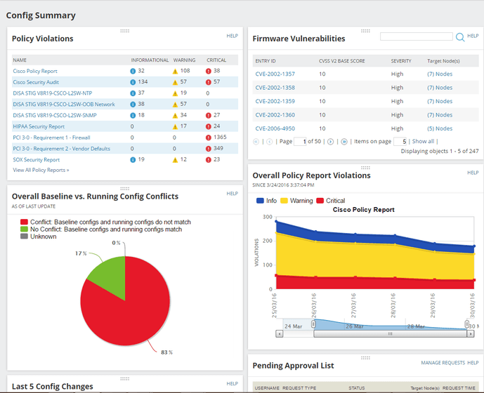 Switch Configuration and Switch Management Software | SolarWinds