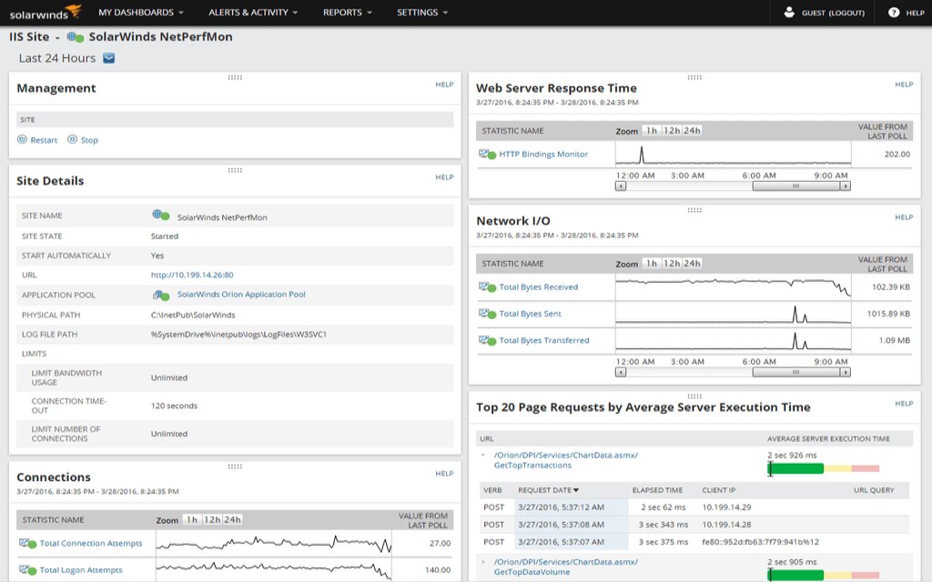 IIS Performance Monitoring Tool - IIS Web Server Monitoring | SolarWinds