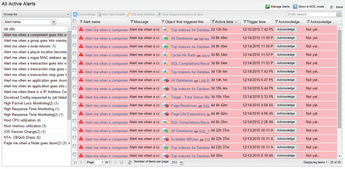 Red Hat Linux Performance Monitoring Tool - RHEL | SolarWinds