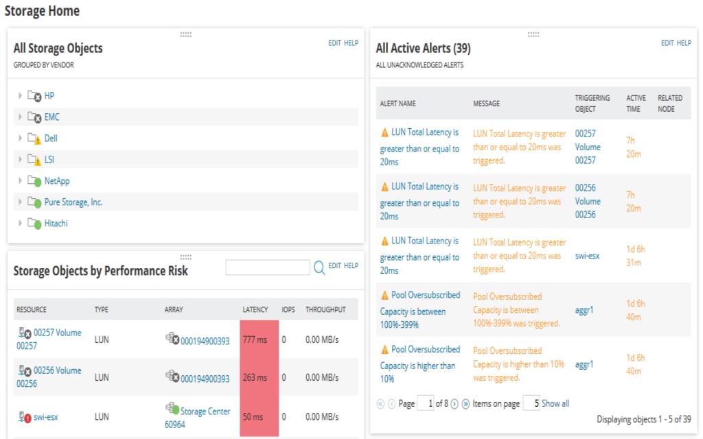 Pure Storage Monitoring | SolarWinds
