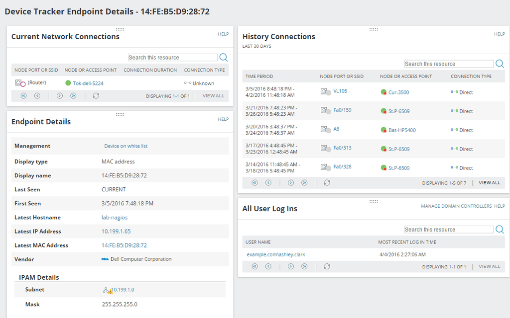 Network Port Scanner - Network Port Scanning Tool | SolarWinds
