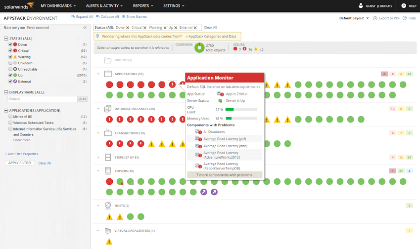 Docker Monitoring - Container & Application Monitor Tool | SolarWinds
