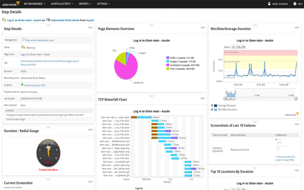 Web Server Performance Monitoring Tool – Free Trial | SolarWinds
