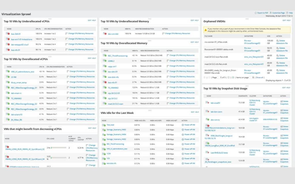 VMware Snapshot Manager | SolarWinds