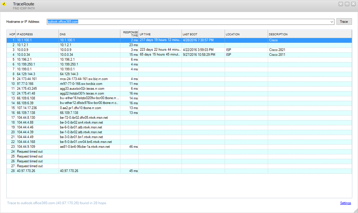 TraceRoute Tool - Network Traceroute Analysis | SolarWinds