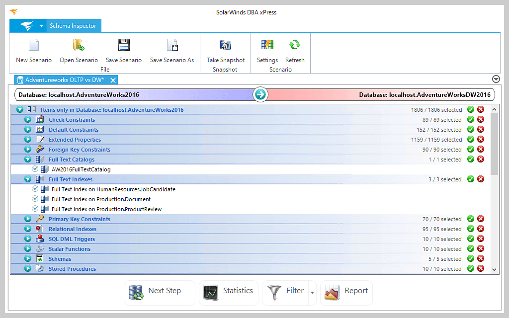 Free SQL Development Monitoring Tools—DBA xPress | SolarWinds