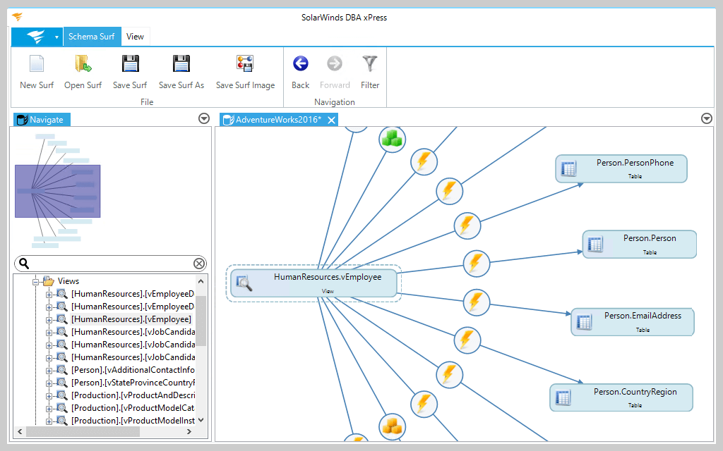 Free SQL Development Monitoring Tools—DBA xPress | SolarWinds