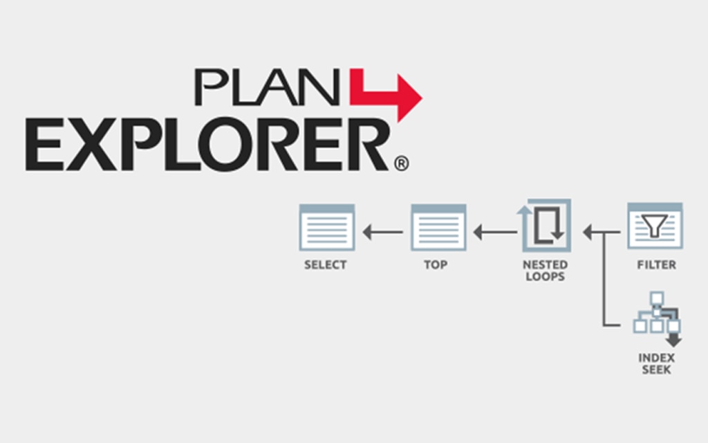Plan Explorer – SQL Query Analysis | SolarWinds