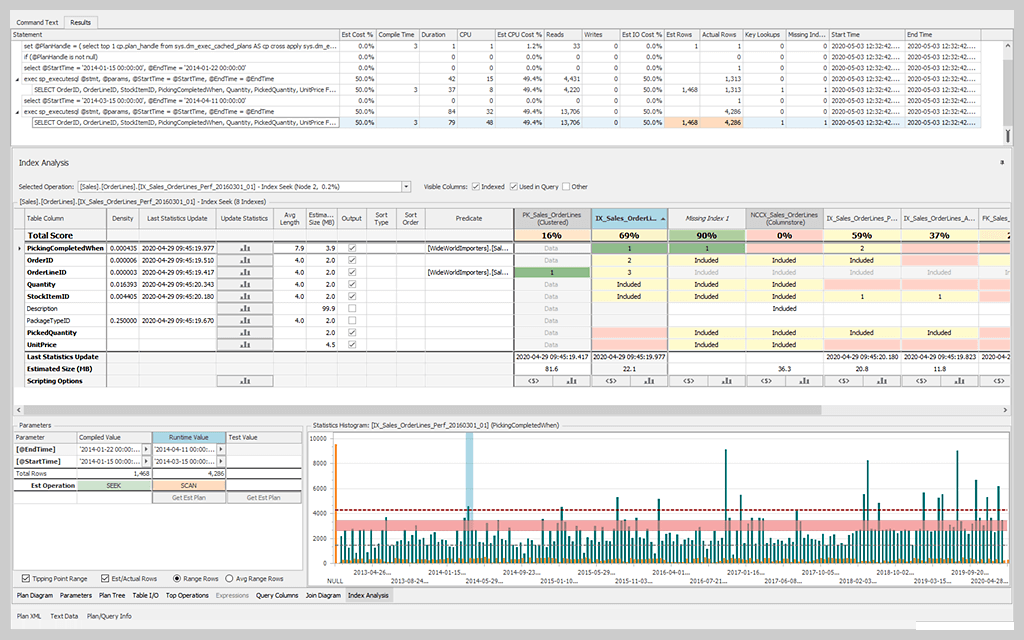 Plan Explorer – SQL Query Analysis | SolarWinds