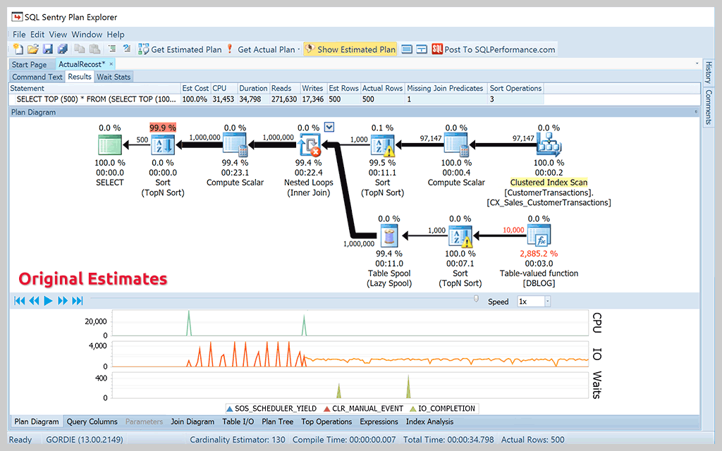 Plan Explorer – SQL Query Analysis | SolarWinds