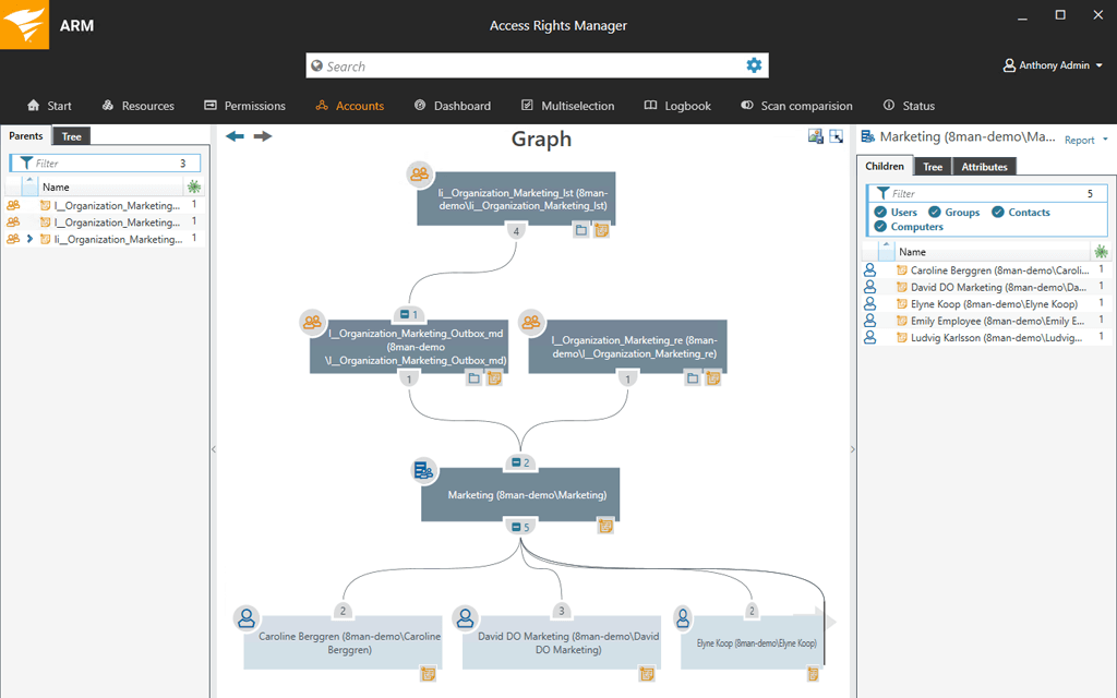 Active Directory Management Tool - AD Rights Software | SolarWinds