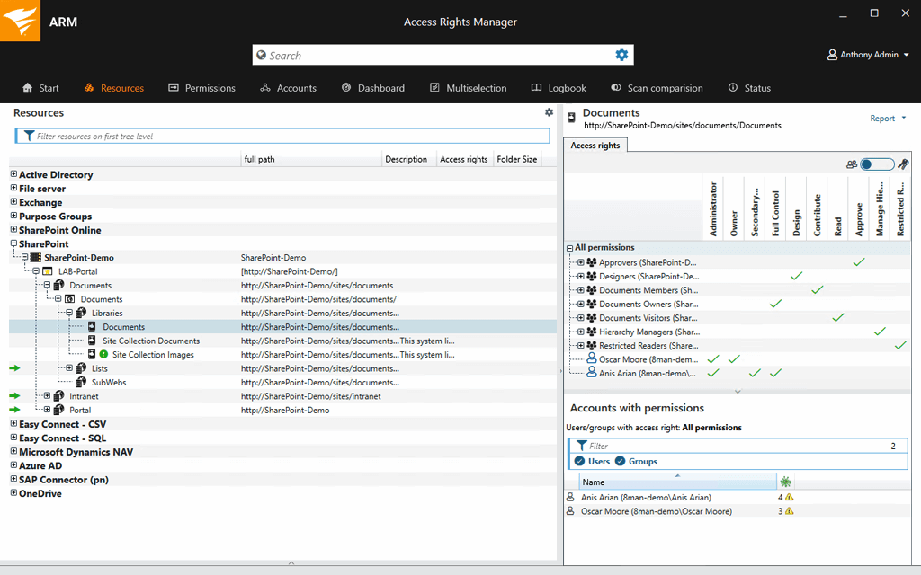 SharePoint Reporting Tool - User Permission Report | SolarWinds