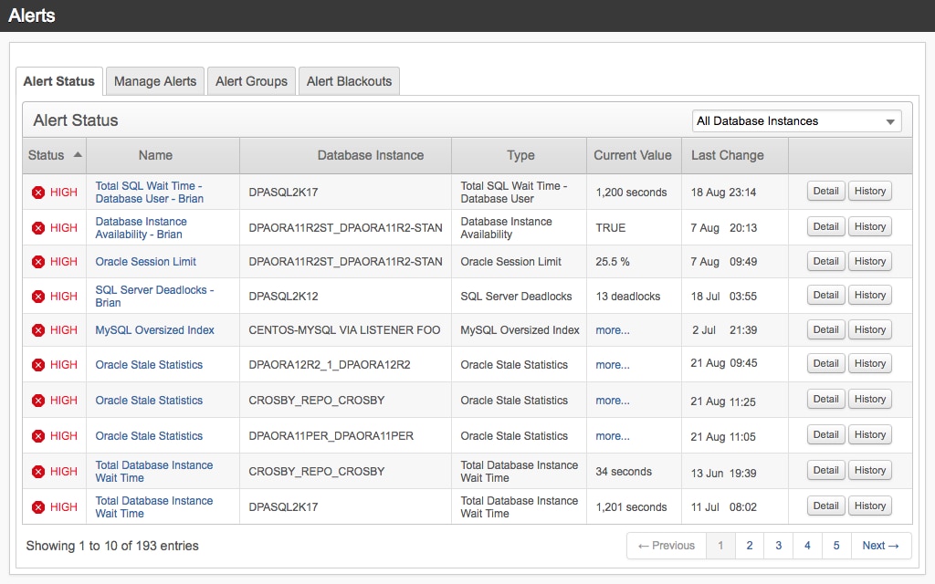 Database Maintenance Tool | SolarWinds