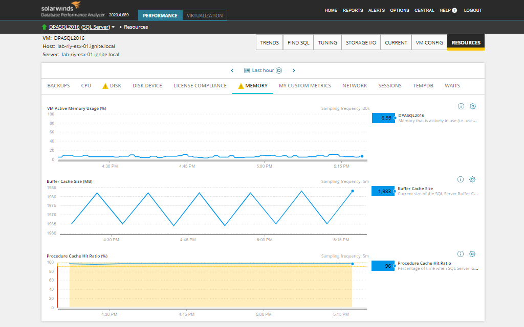 Monitor Virtualization Database Performance | SolarWinds
