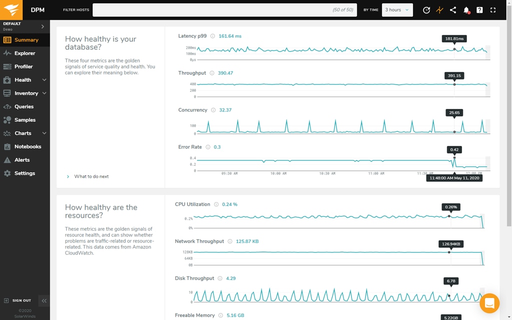 5 powerful SharePoint performance monitoring tools - IT基礎