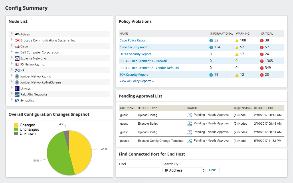 Network Backup Software Automated Config Backups Solarwinds