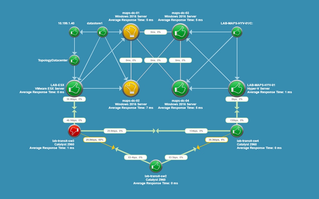 Orion Maps IT SolarWinds orion-maps-it-solarwinds