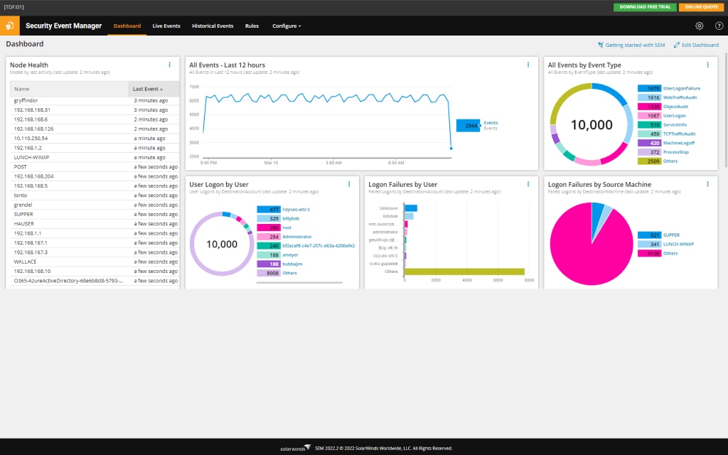 IIS Log Analyzer – Microsoft IIS 日志查看器和解析器 | SolarWinds
