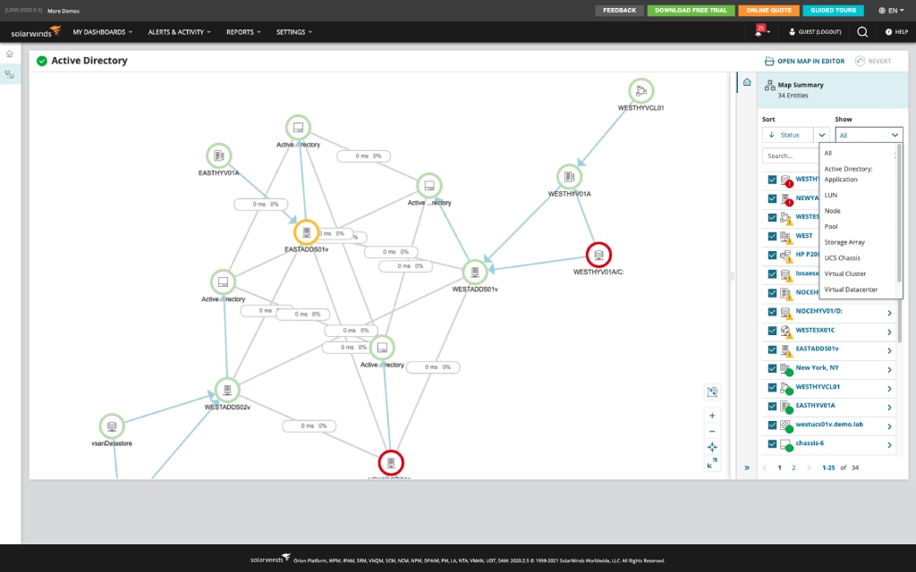 Active Directory Server Monitoring - Monitor Performance, Changes, and ...