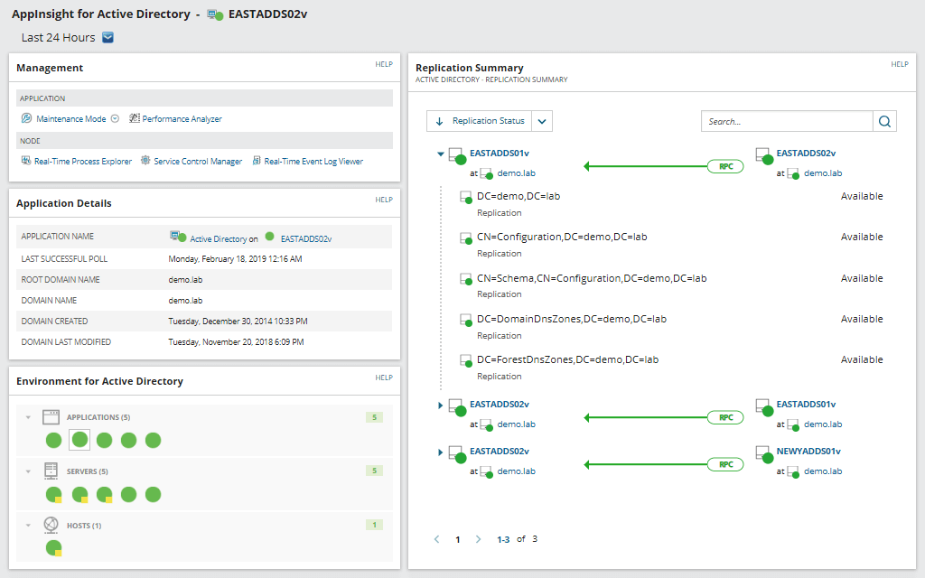 Domain Controller Monitoring - Health Check & Status Tool | SolarWinds