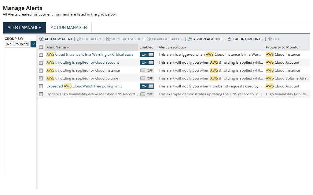 AWS Monitoring Tools – Observability for AWS Cloud Monitoring | SolarWinds
