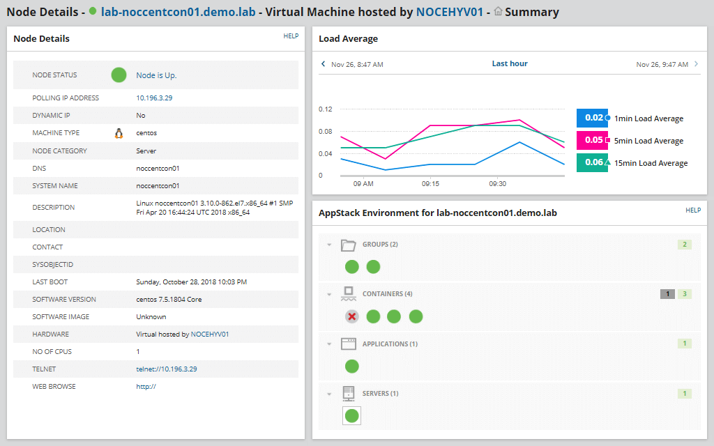 Docker Monitoring Container And Application Monitor Tool Solarwinds