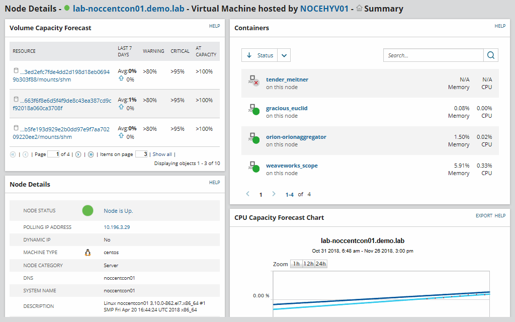 Server Capacity Planning Tool for IT Infrastructure | SolarWinds