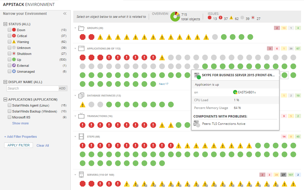 Domain Controller Monitoring - Health Check & Status Tool | SolarWinds