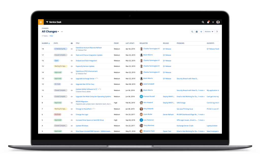 IT Change Management - Change Control | SolarWinds