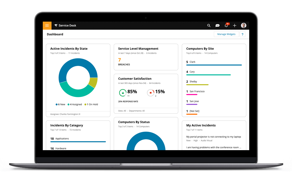 IT Service Desk Software | SolarWinds