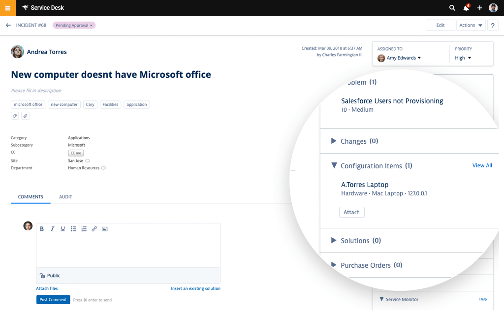 ITAM Software | SolarWinds