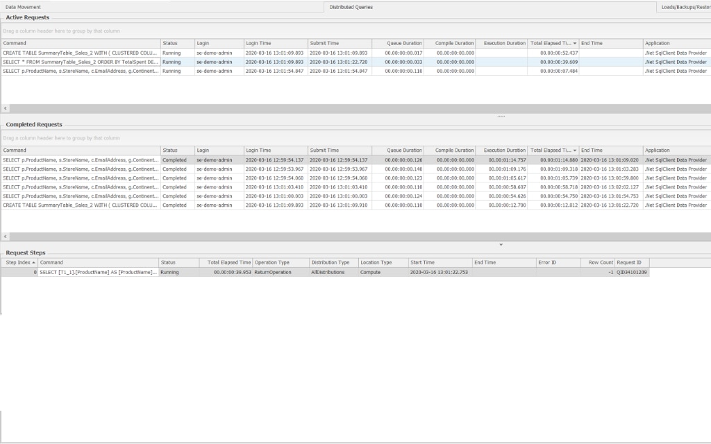 Azure Synapse Monitoring | SolarWinds