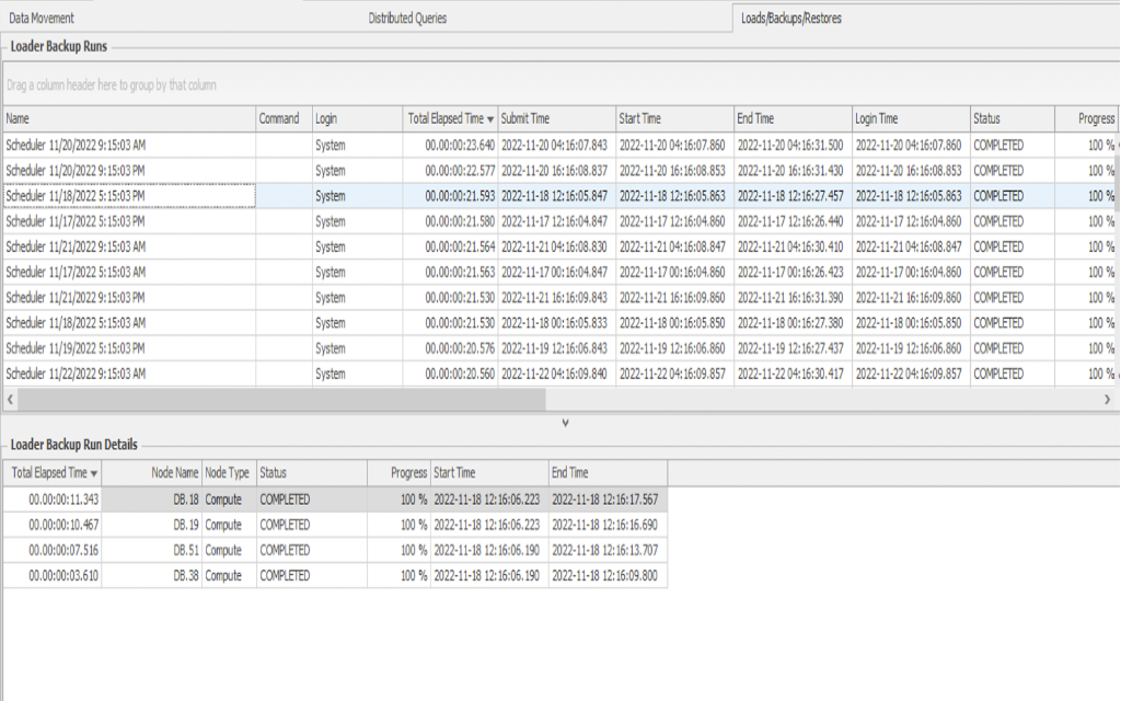 Azure Synapse Monitoring | SolarWinds