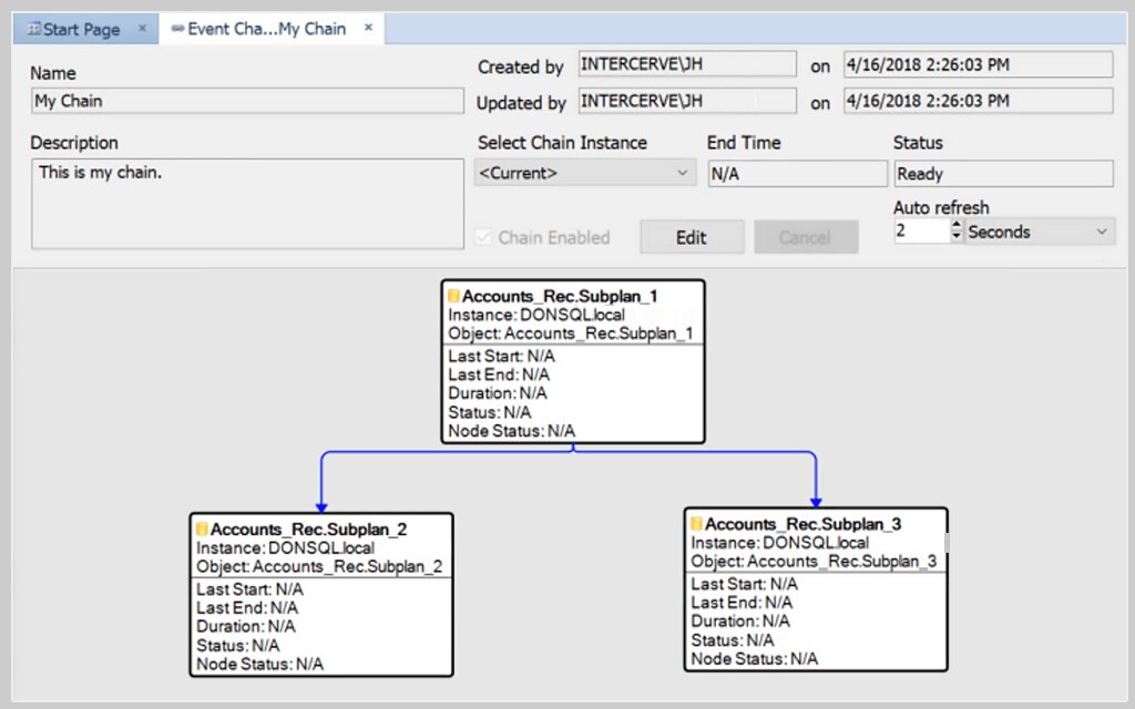 Event Chains Workflow Tool | SolarWinds