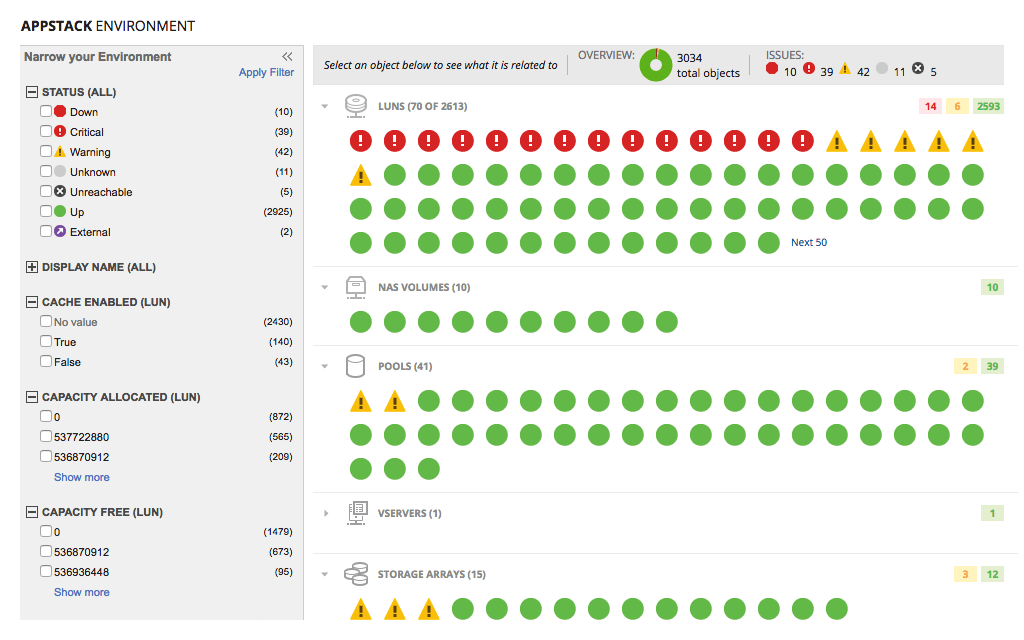 Storage Capacity Planning and Monitoring Software | SolarWinds