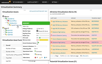 VM Sprawl Control | SolarWinds