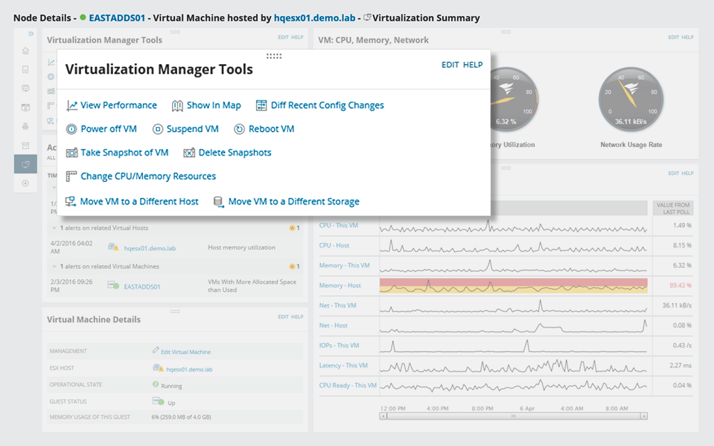 Virtualization Manager | SolarWinds