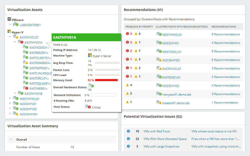 Hyper-V Monitoring Tool | SolarWinds