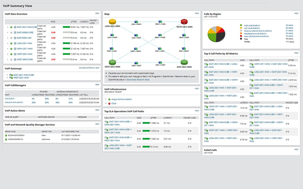 VoIP Monitor - VoIP Quality Management Tool and Software | SolarWinds