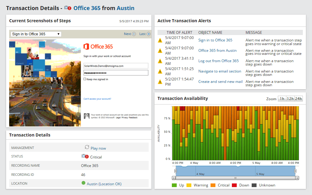 Website Speed Performance Test Tool | SolarWinds