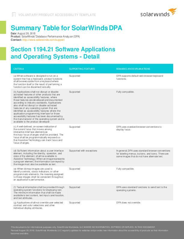 VPAT Datasheet: Database Performance Analyzer - VPAT | SolarWinds