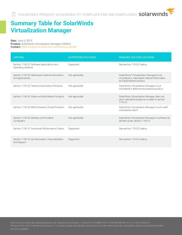 VPAT Datasheet: Virtualization Manager VPAT | SolarWinds