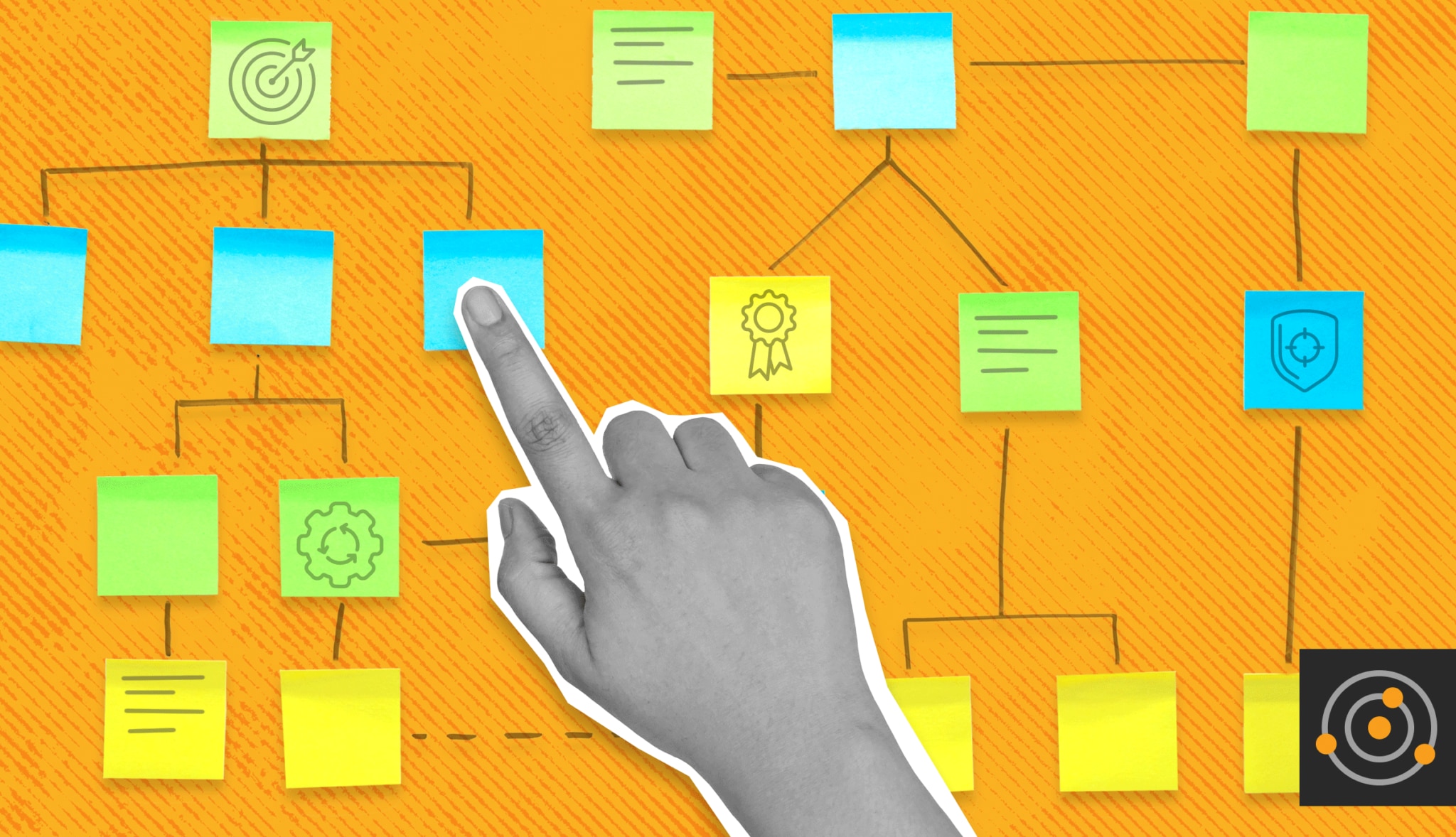 Project Management as a Critical Skillset - SolarWinds Blog